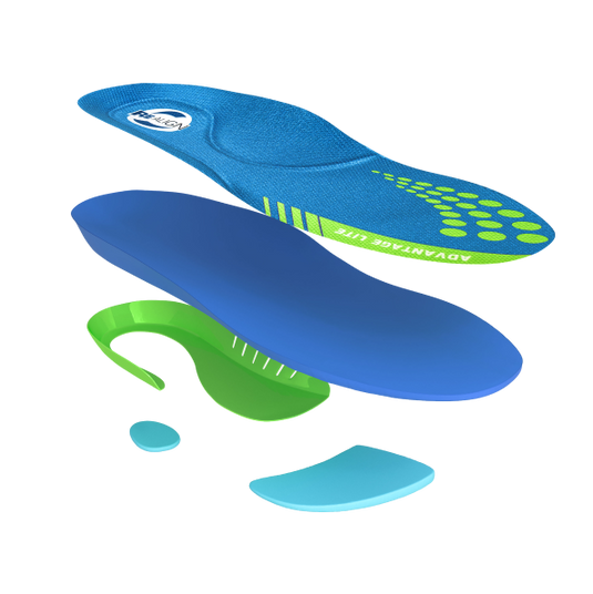 Realign Performance - Podiatrist Designed Innersoles